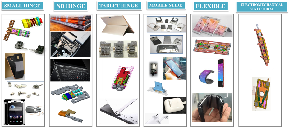 Fositek > ProductTechnology > 散熱產品